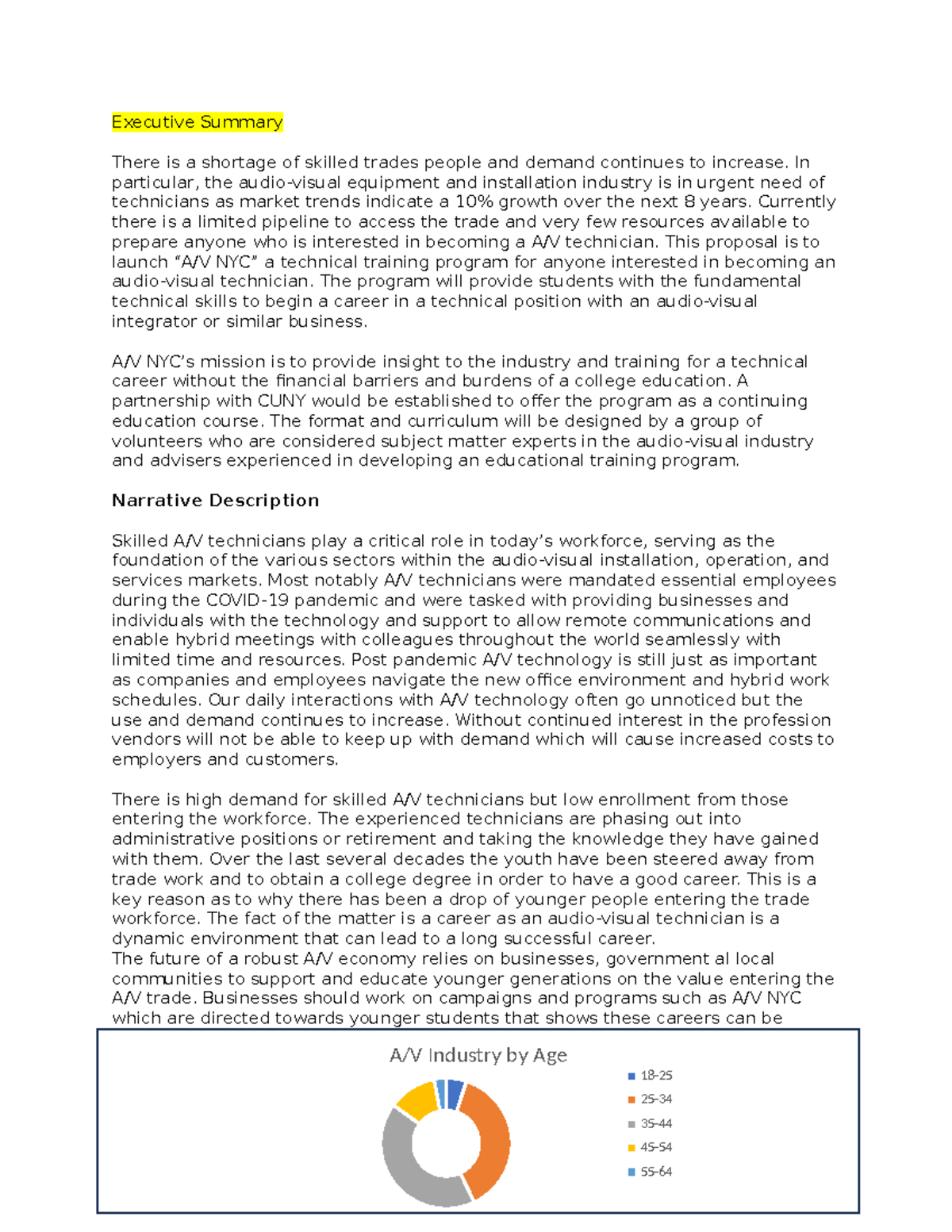 Executive Summary - ... - Executive Summary There is a shortage of ...
