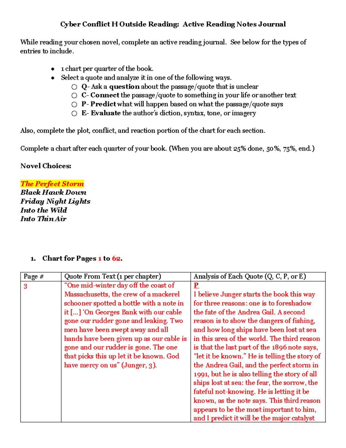 Cyber Conflict H Outside reading choice-6 - Cyber Conflict H Outside ...
