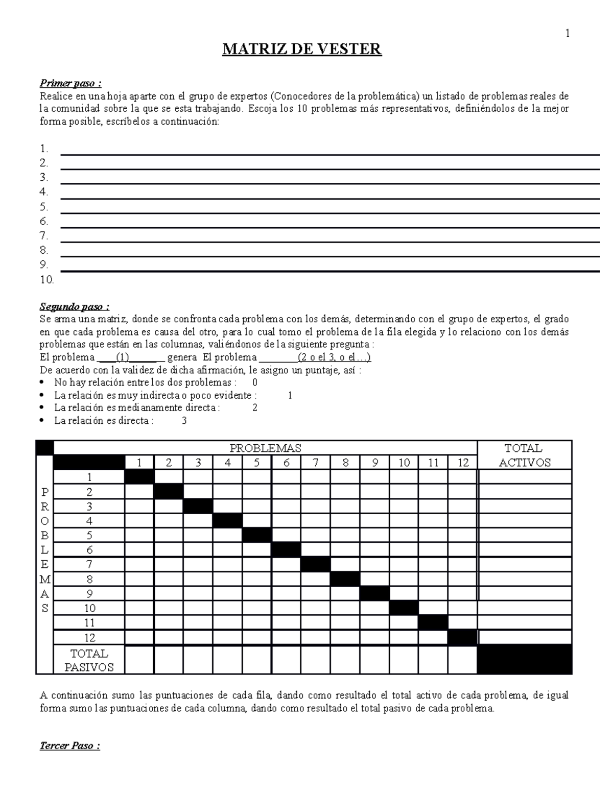 Matriz DE Vestervacia - MATRIZ DE VESTER Primer paso : Realice en una ...