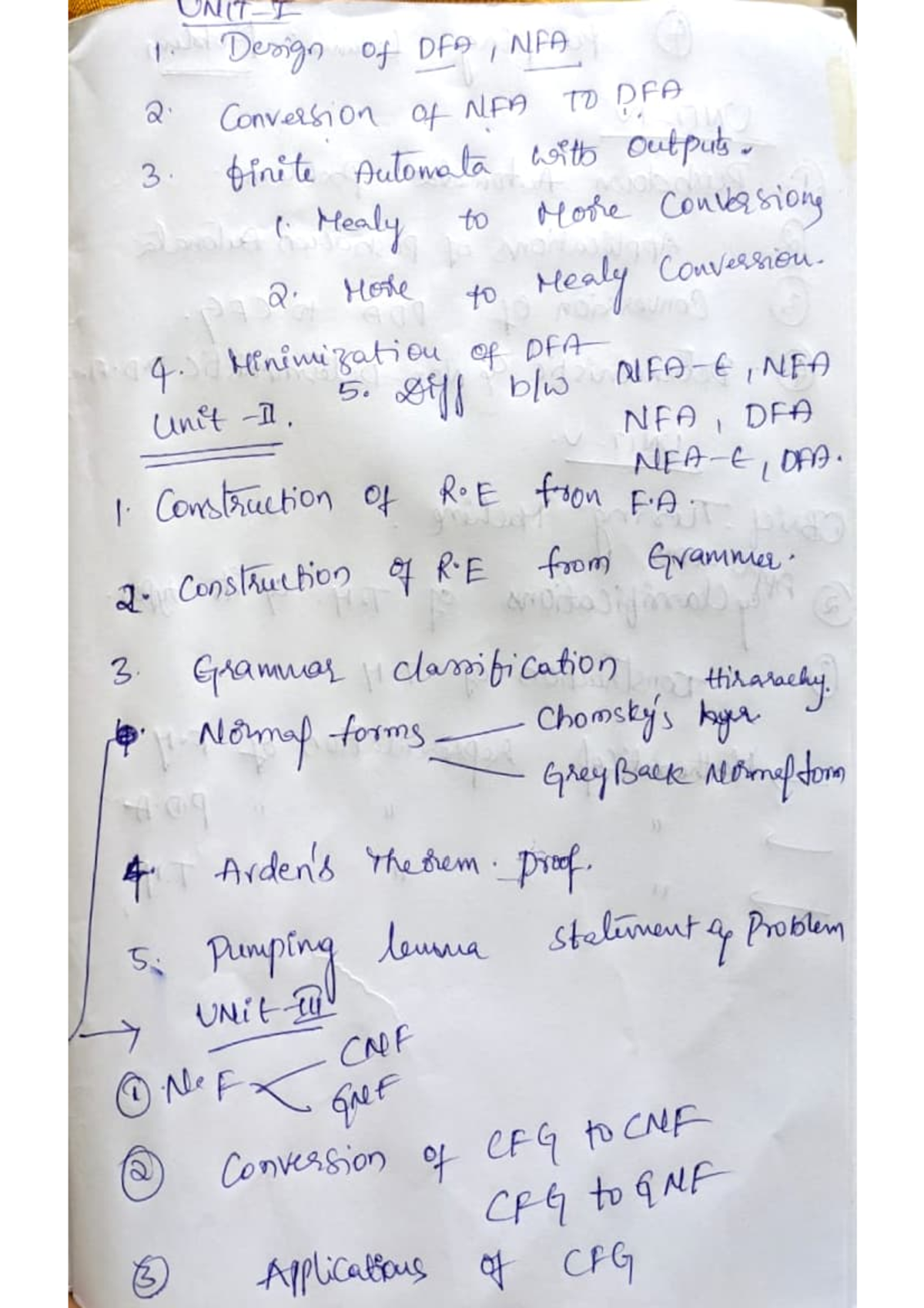 Flat Imp For Sem - Sem inp - Computer Science and Engineering - UNIT I 1 Design of DFA , NFA 2 ...