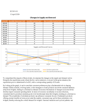 Chapter 3– Data Visualization - Chapter 3 Data Visualization Data ...