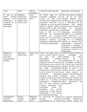 Cuadro Comparativo de los 3 Principios de Sustentabilidad - INGENIERÍA EN TECNOLOGÍAS DE LA ...