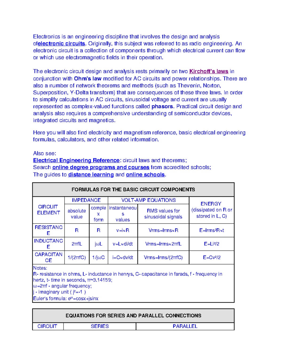 Electrical Engineering Cheat Sheet - Electronics is an engineering ...
