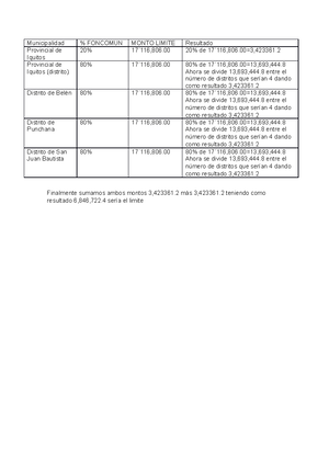 MAPA Conceptual de Clasificacion deTributos DAR Ejemplos - EJEMPLOS ...