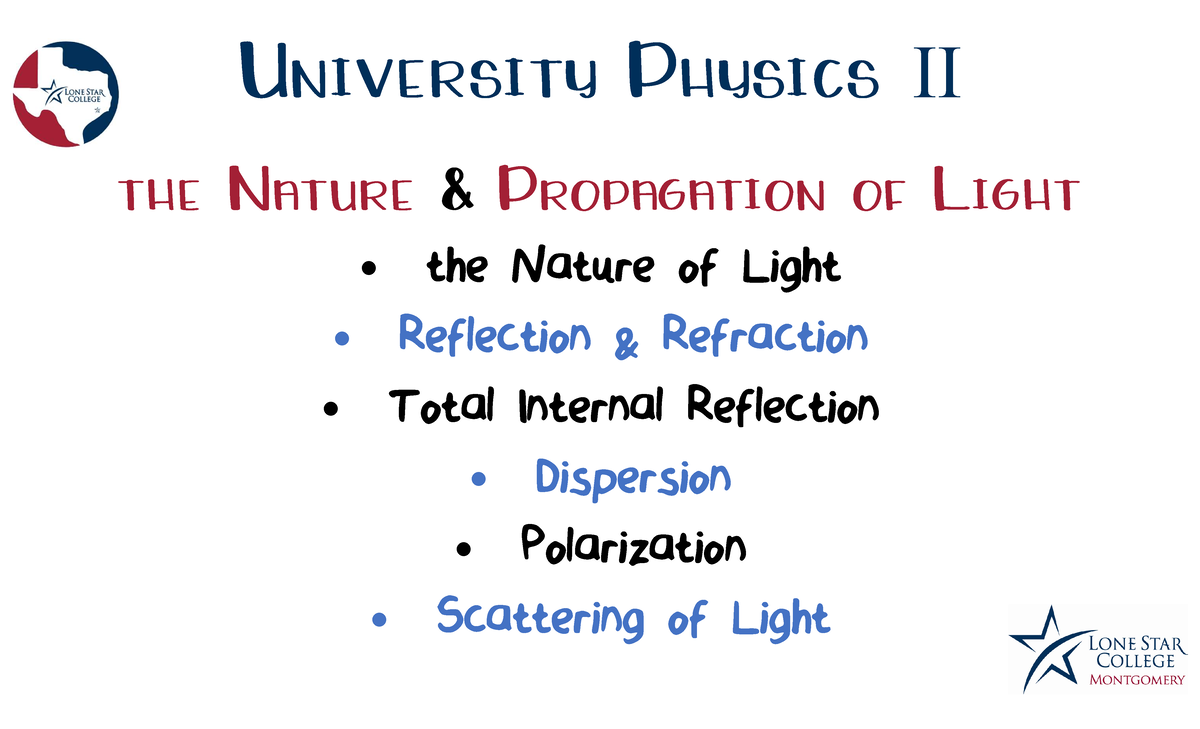 33 - the Nature & Propagation of Light - University Physics II • the ...