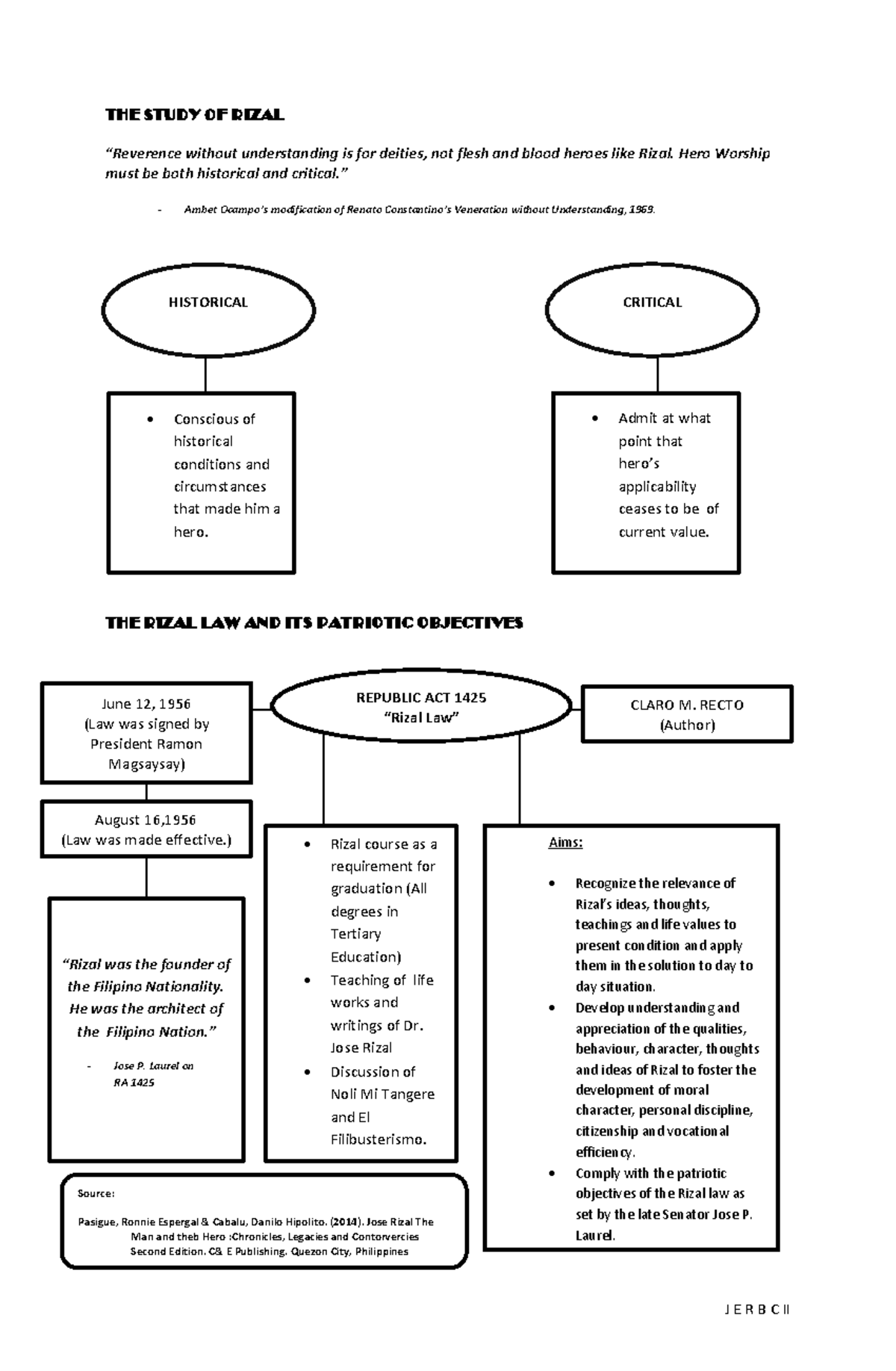 THE Study OF Rizal - J E R B C II THE STUDY OF RIZAL “Reverence without ...