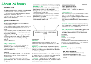 Hovland-Yale Model - Ellie Smith Model (Carl Hovland 1953) SOURCE ...