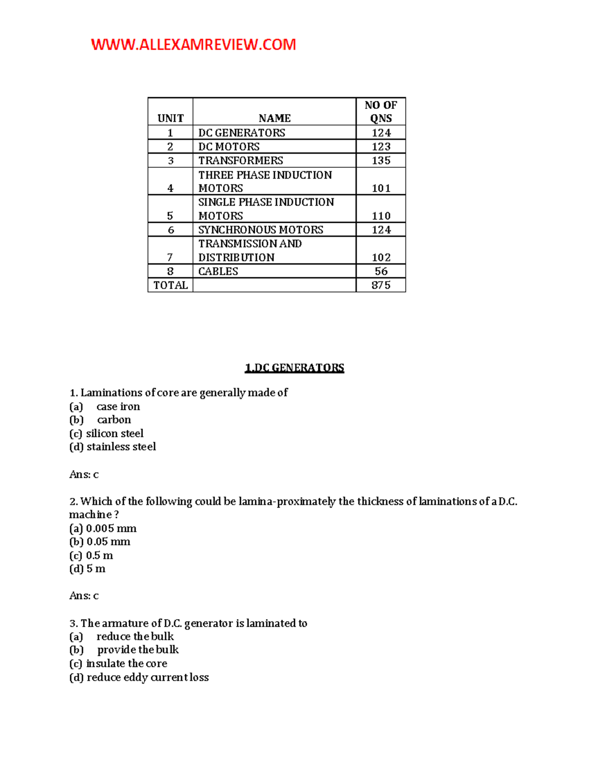 Electrical Machine objective - UNIT NAME NO OF QNS 1 DC GENERATORS 124 ...
