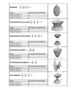 Proyecto Calculo Multivariable 2023-1 - Profesor: Rodrigo Hernandez ...