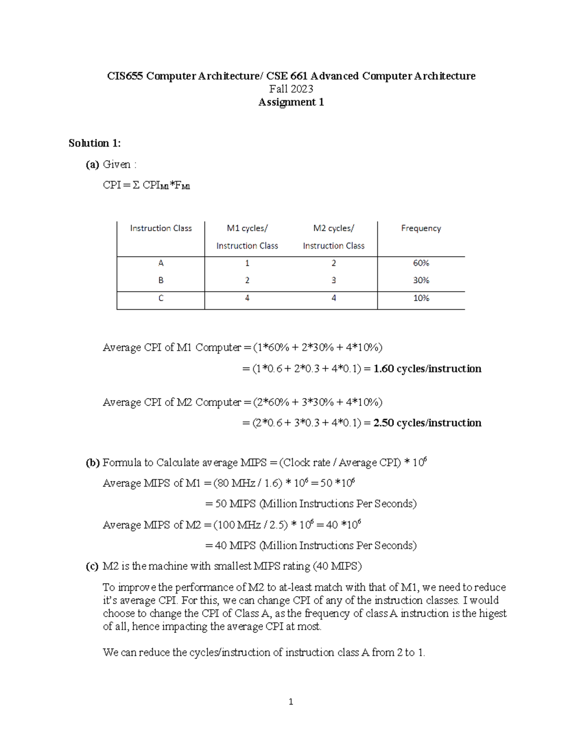CIS655 Computer CSE 661 Advanced Computer Architecture Fall 2023 Assignment 1 Solution - Studocu