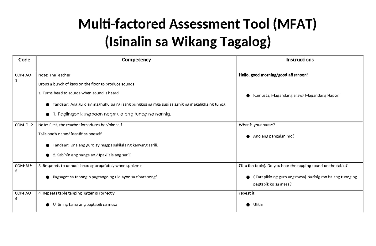 MFAT-isinalin-sa-Wikang-Tagalog - Multi-factored Assessment Tool (MFAT ...