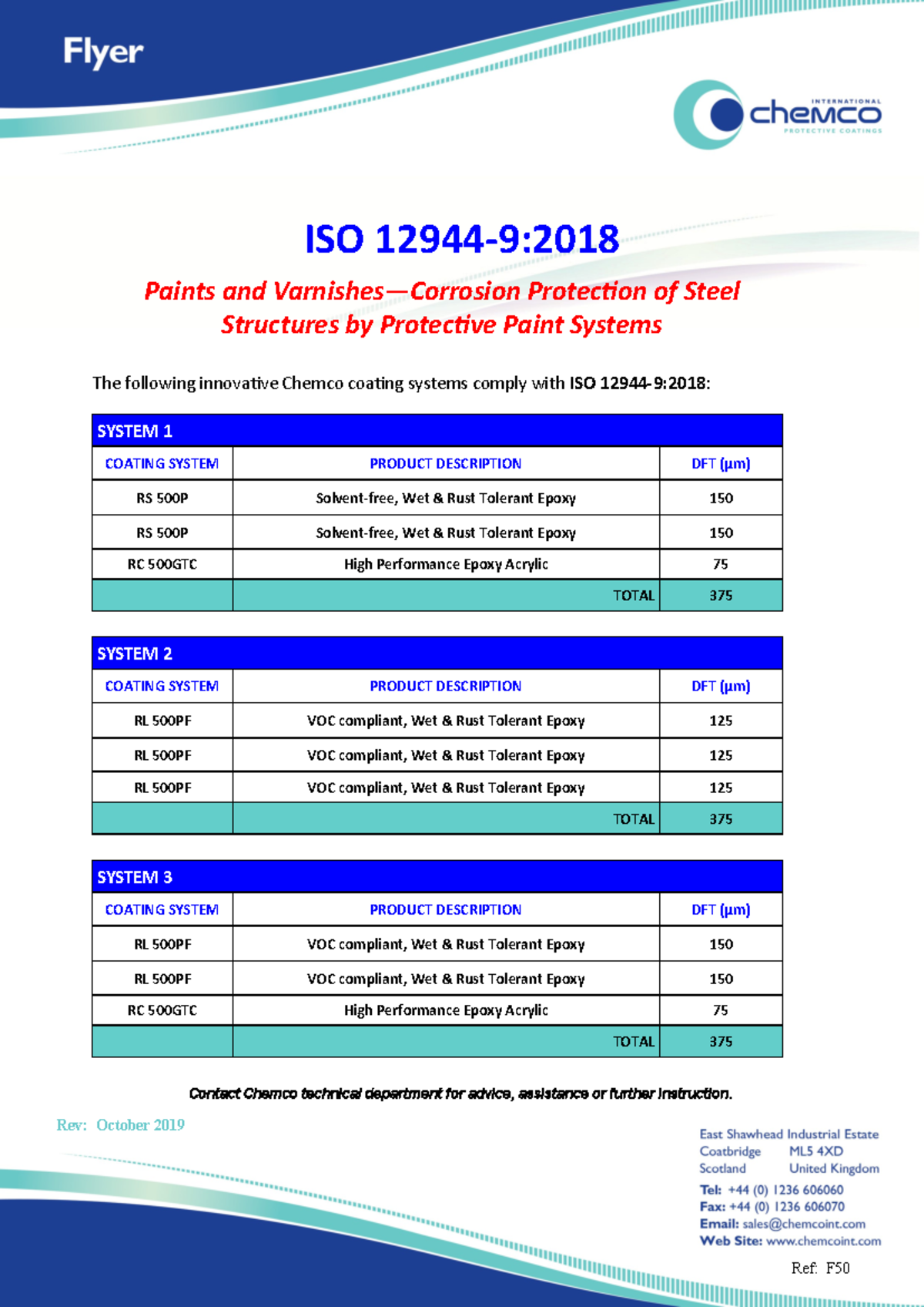 Flyer - ISO 12944-92018 - Rev: October 2019 ISO 12944-9: Paints and Varnishes—Corrosion ...