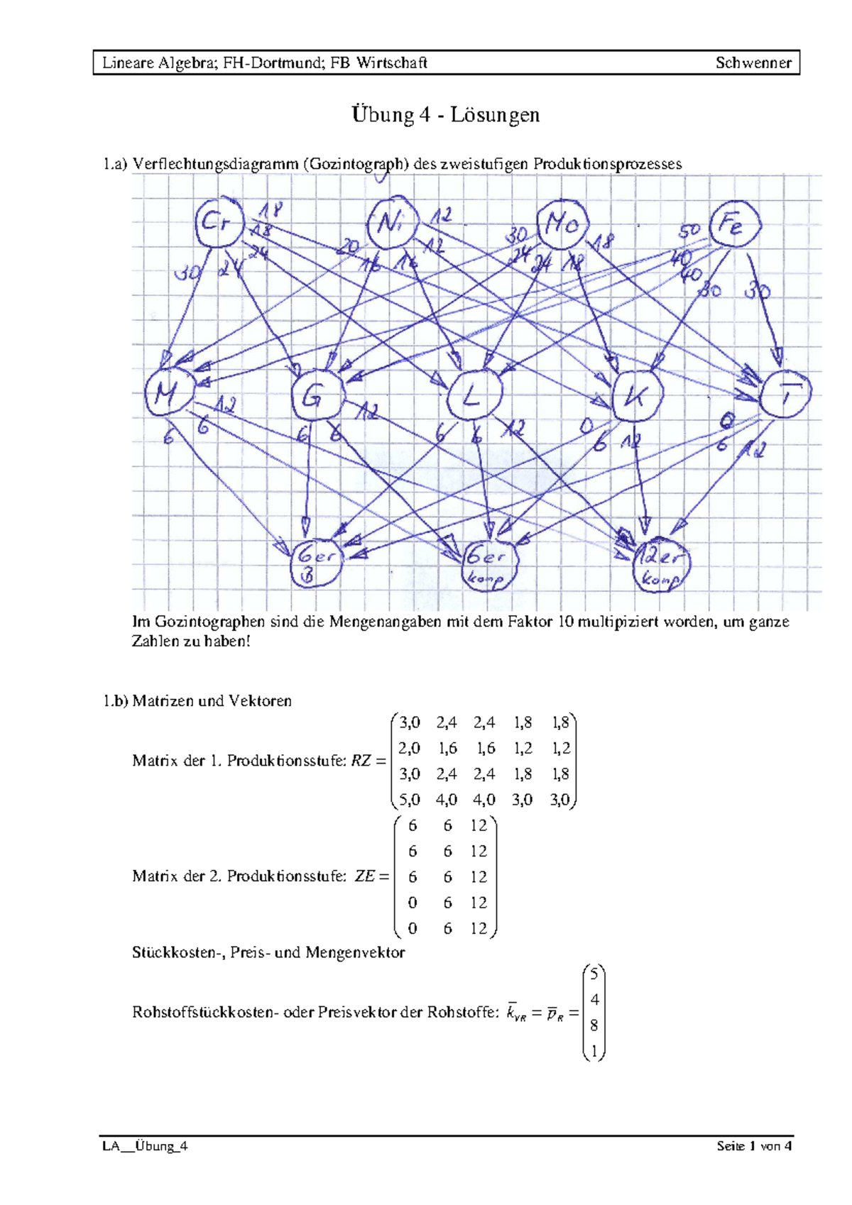 LA Uebung 4 Loesungen - Lineare Algebra; FH-Dortmund; FB Wirtschaft ...