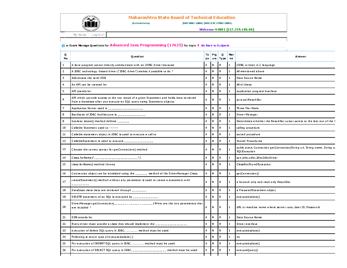 Unit 4 cwipedia - Thank u - e-Exam Manage Questions for Advanced Java ...