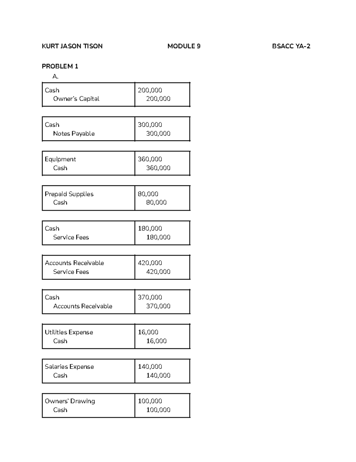 PROB 1-3 - PROBLEM 1,2,3 - KURT JASON TISON MODULE 9 BSACC YA- PROBLEM ...