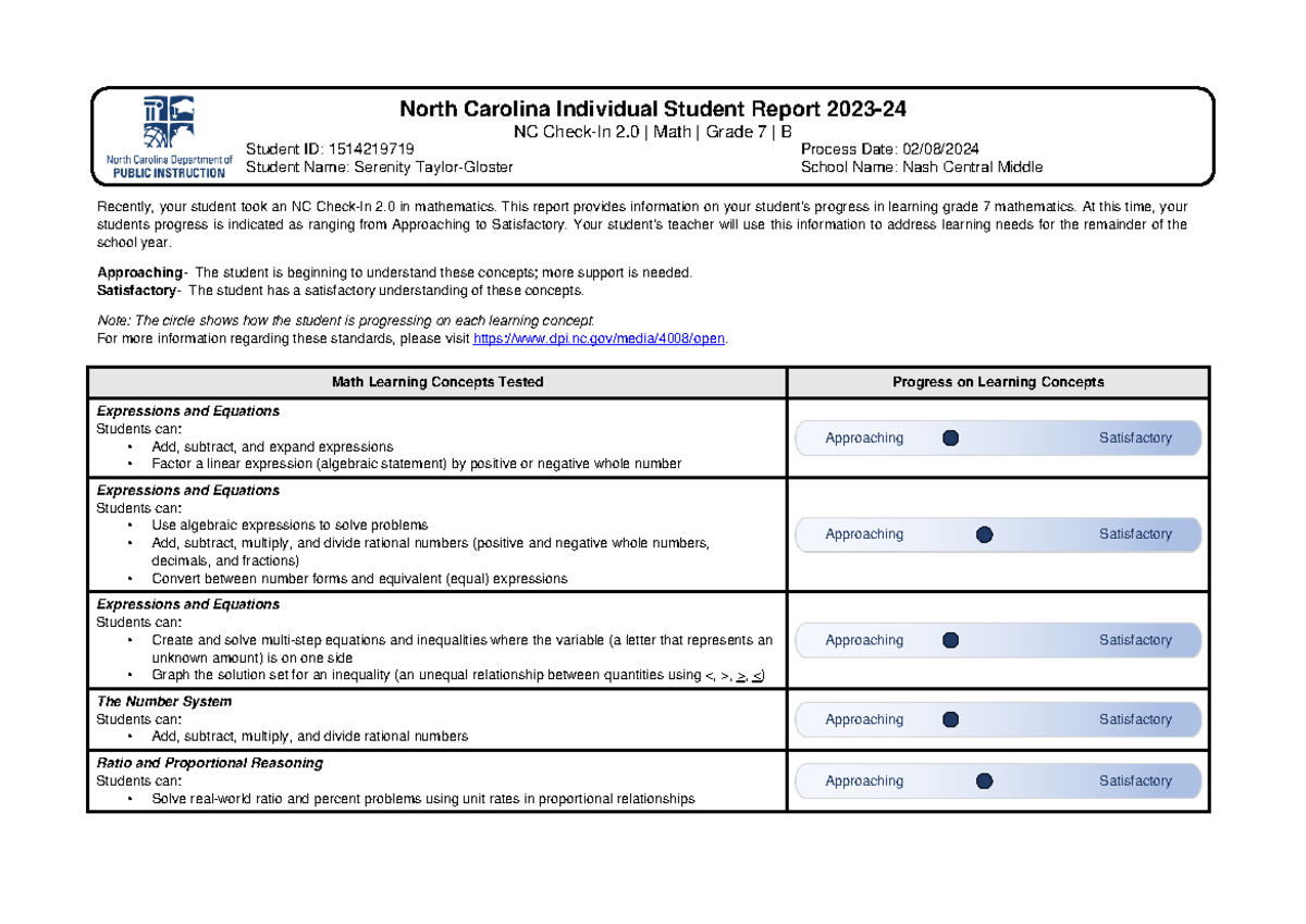 640320 1514219719 M7IB24 - North Carolina Individual Student Report ...