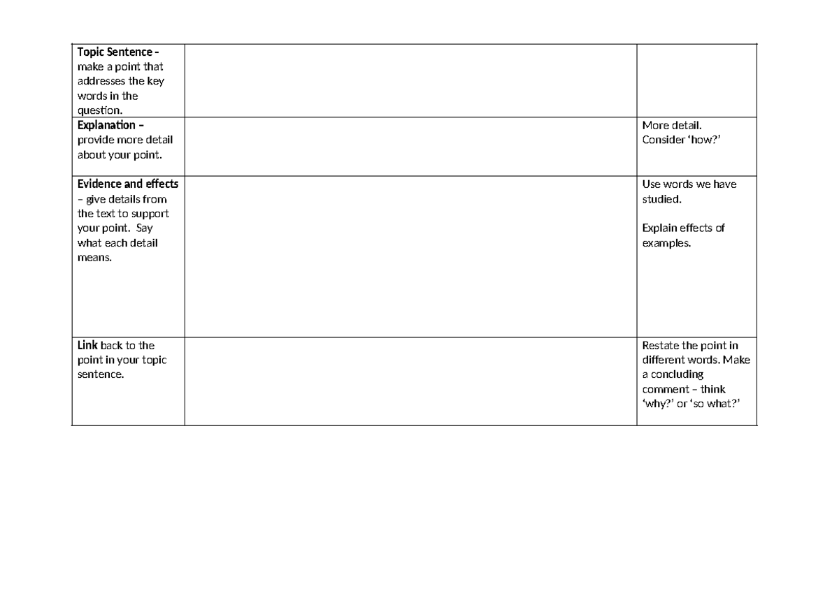 Blank TEEL framework 2021 - Topic Sentence - make a point that ...