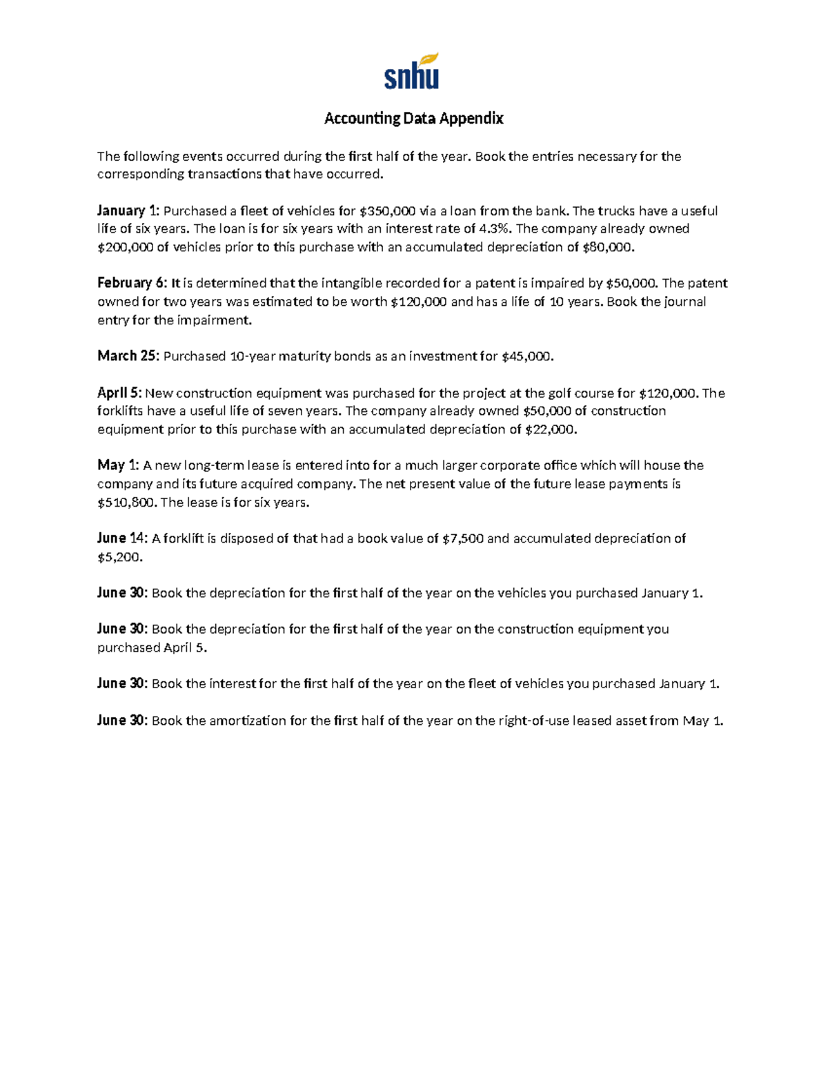 ACC 317 Project Two Appendix - Accounting Data Appendix The following ...