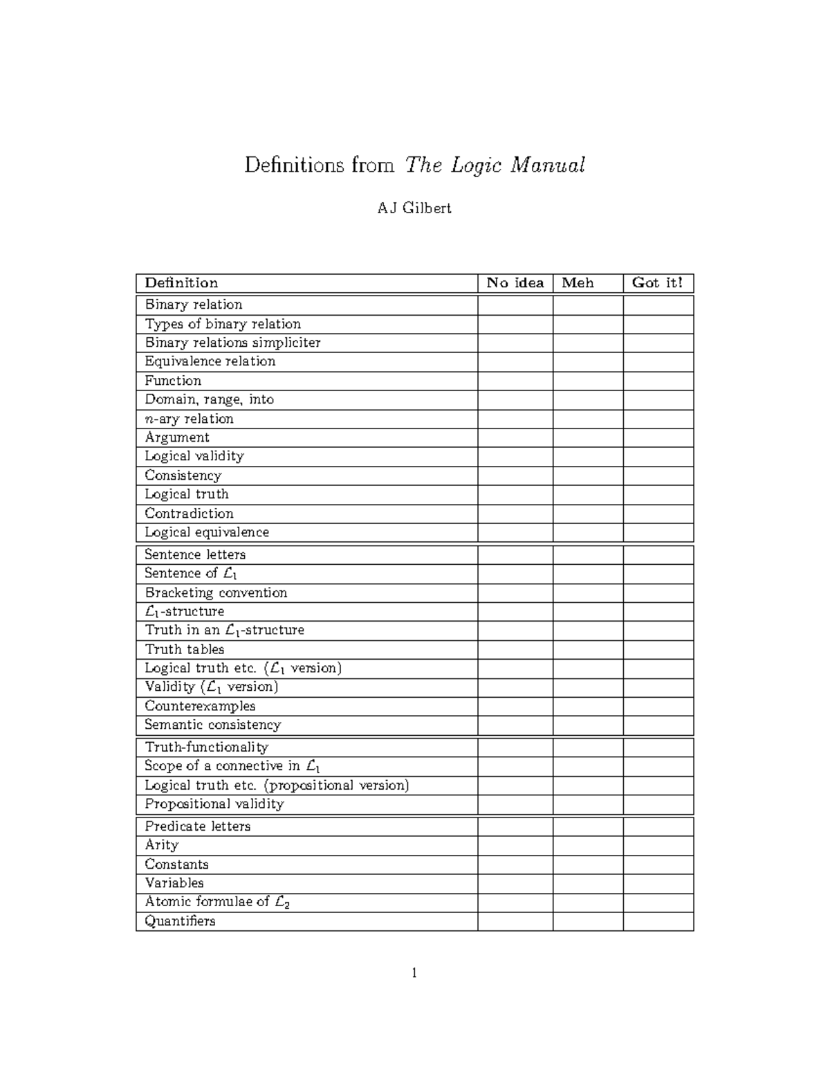 Definitions from the logic manual - Definitions from The Logic Manual ...