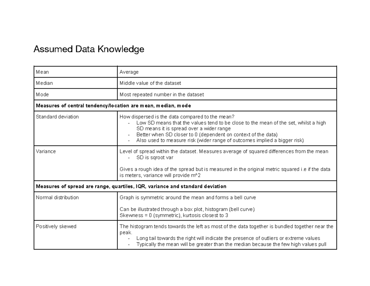 COMM1190 Finals Condensed - Assumed Data Knowledge Mean Average Median ...