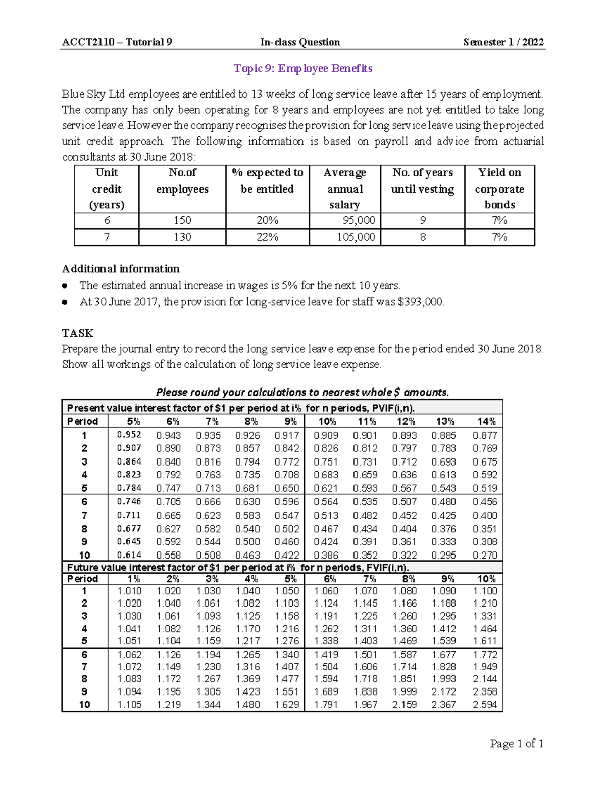 T09 In-Class Question - ACCT2110 – Tutorial 9 In-class Question Semester 1 / 20 22 Page 1 of 1 ...