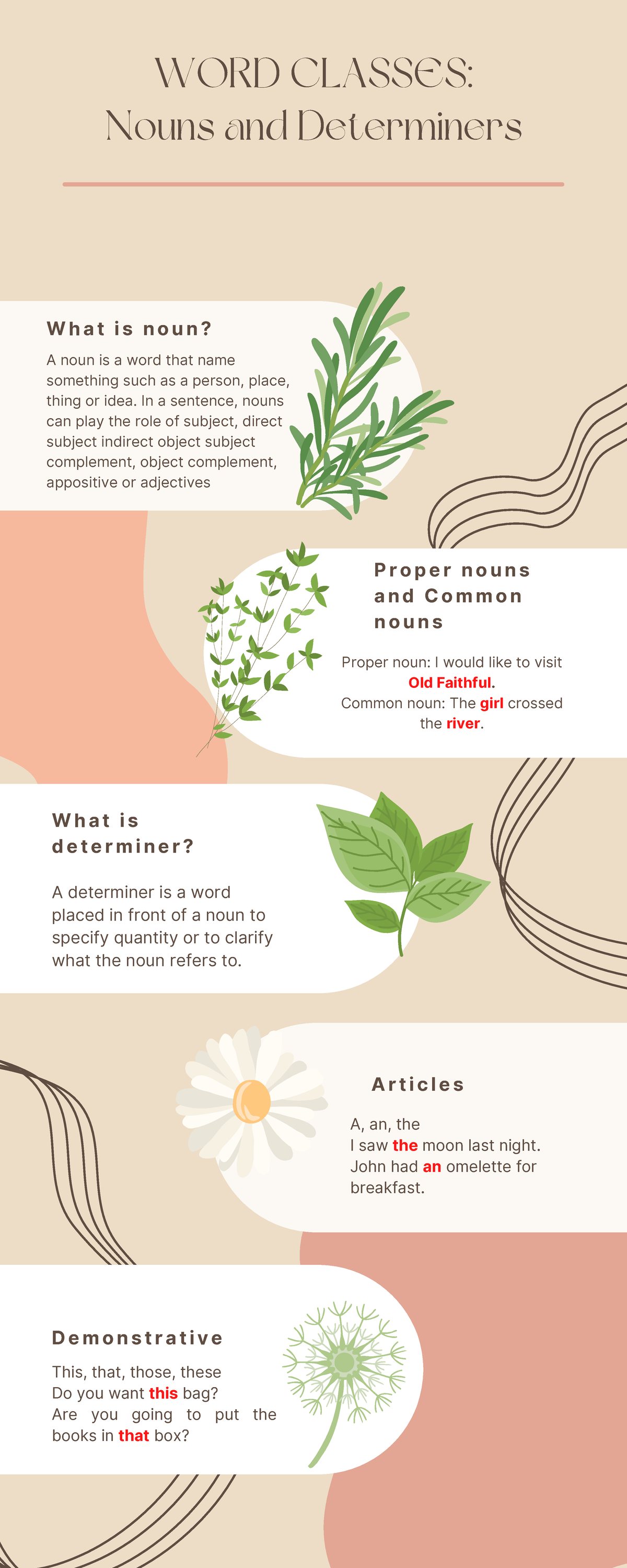 Infographic TSLB1074 - prepared by: insyirah shapari - Proper noun: I ...