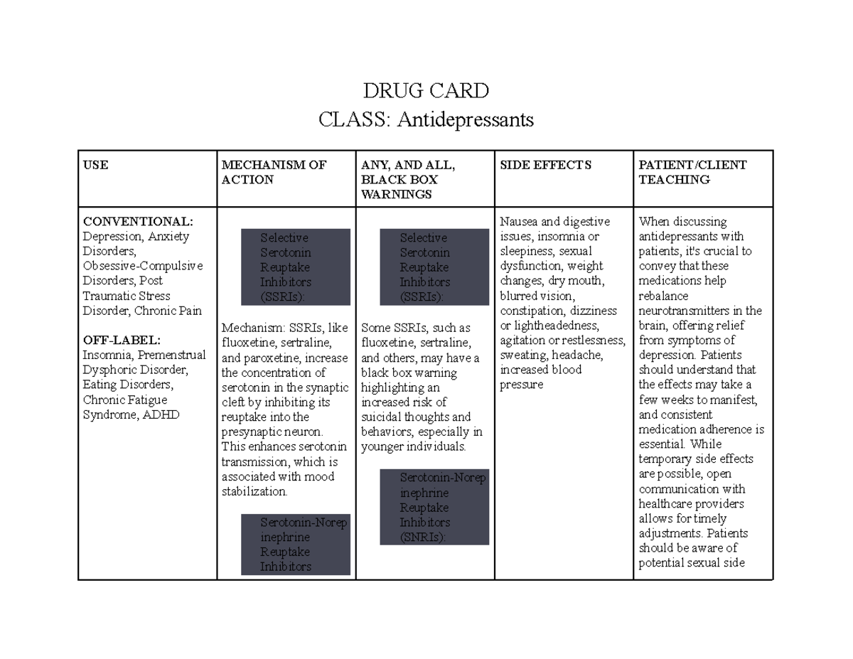 Antidepressants - drug cards - DRUG CARD CLASS: Antidepressants USE ...