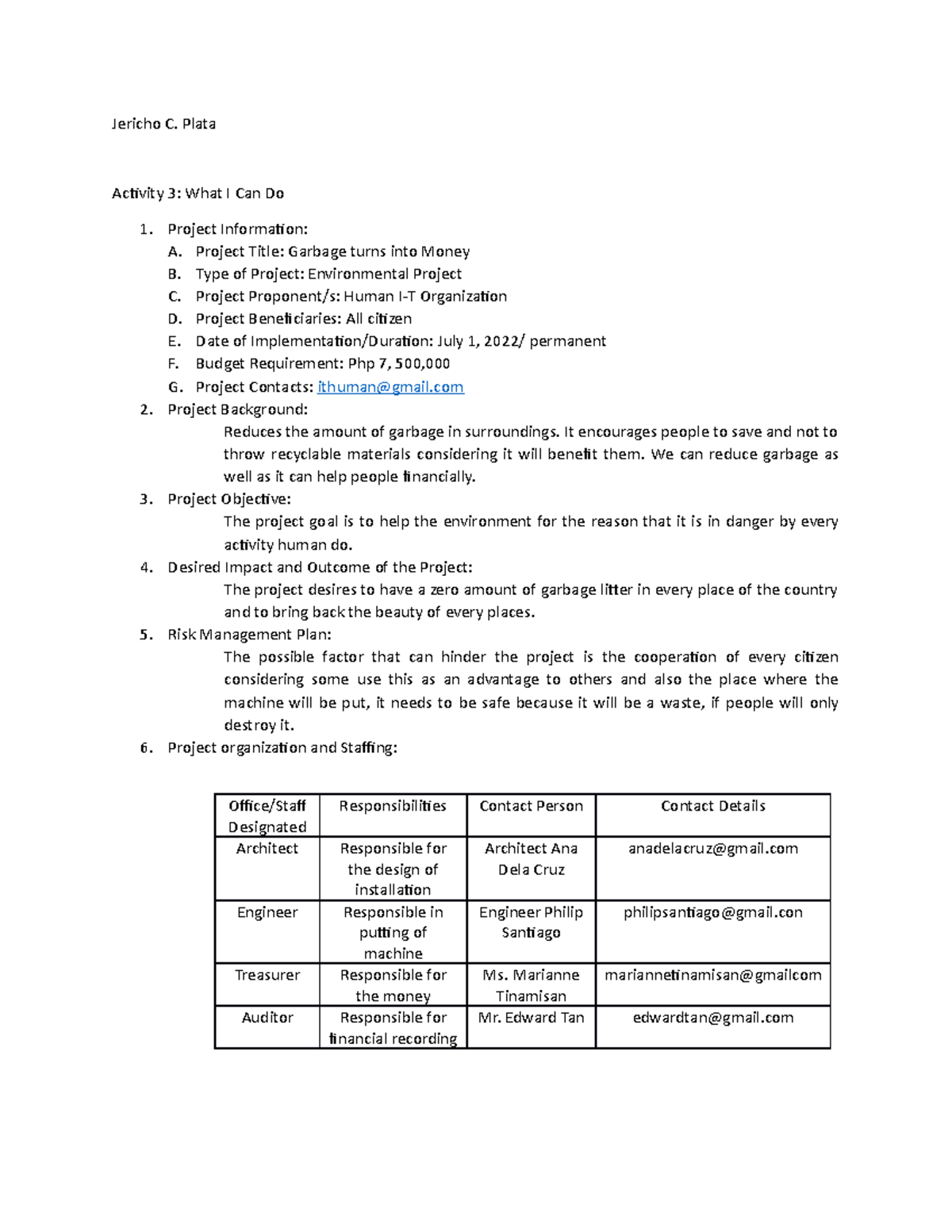 Project-Proposal - Hatdog - Jericho C. Plata Activity 3: What I Can Do ...