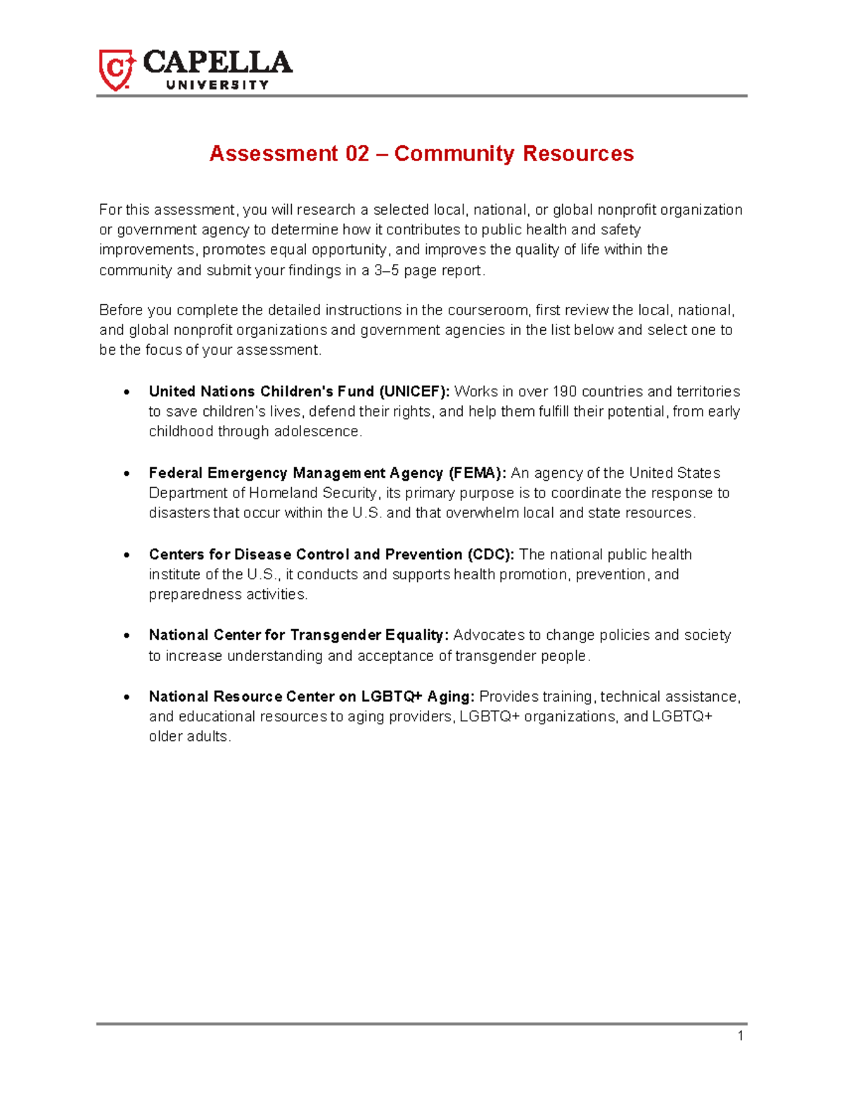 Nurs fpx4060 assessment 02 supplement community resources B - 1 ...