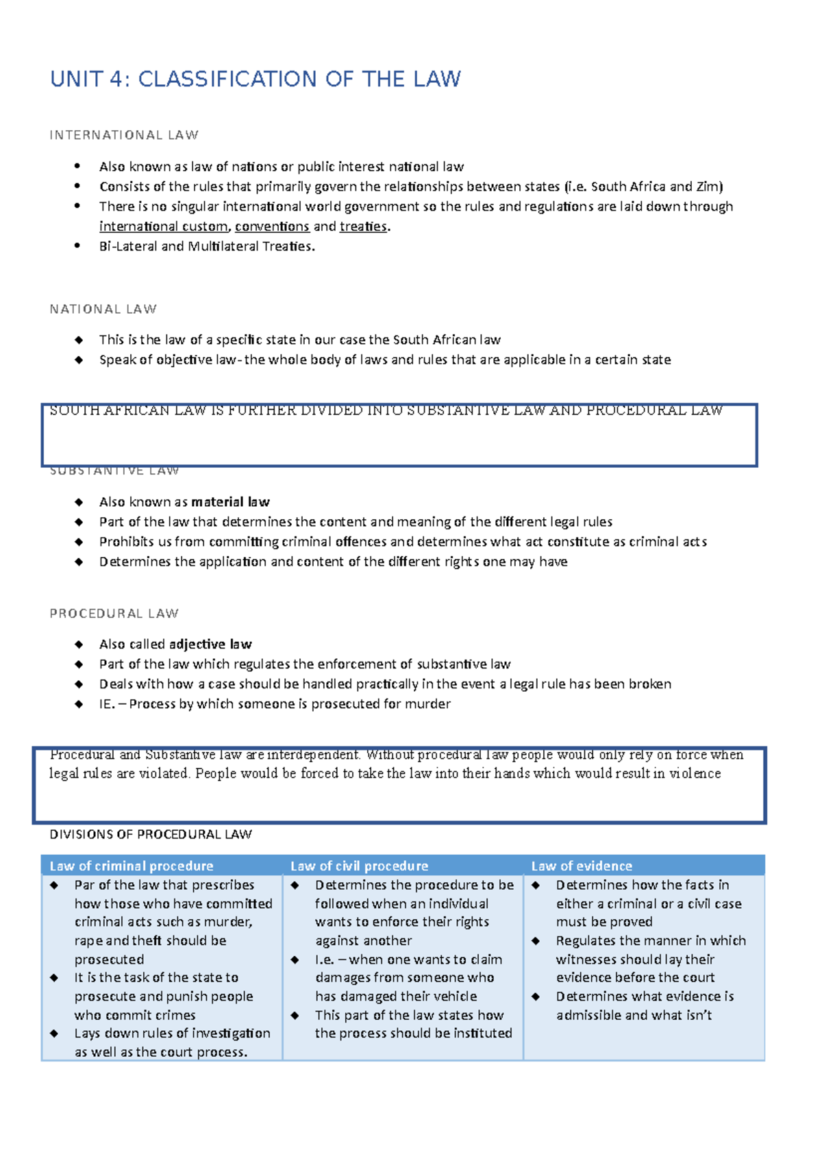 UNIT FOUR - Summary Jurisprudence - UNIT 4: CLASSIFICATION OF THE LAW INTERNATIONAL LAW Also ...