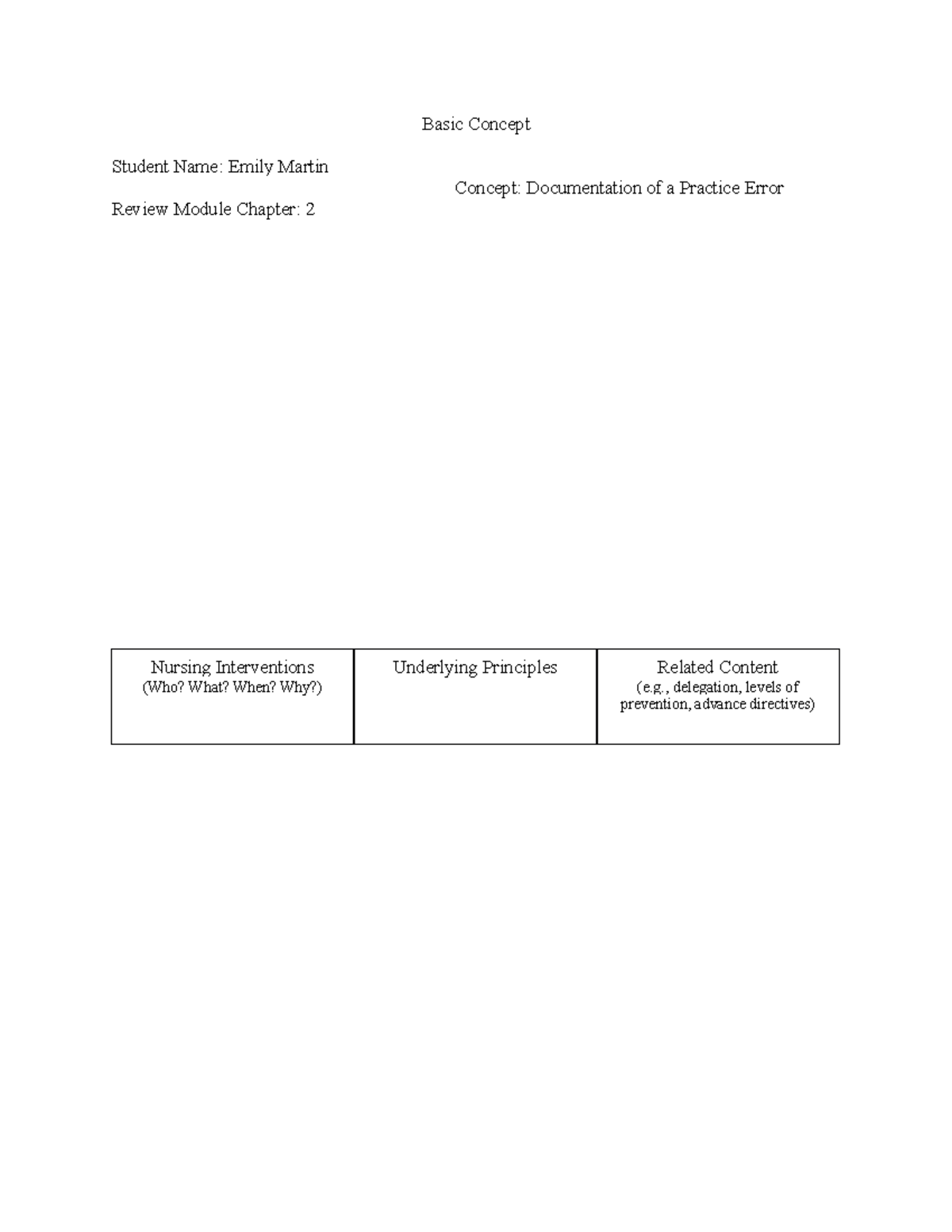 Documentation of a Practice Error - , delegation, levels of prevention ...