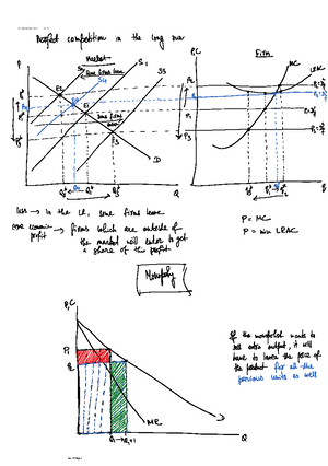 Analysis of Zomato - ANALYSIS OF ZOMATO LIMITED Project Report ...