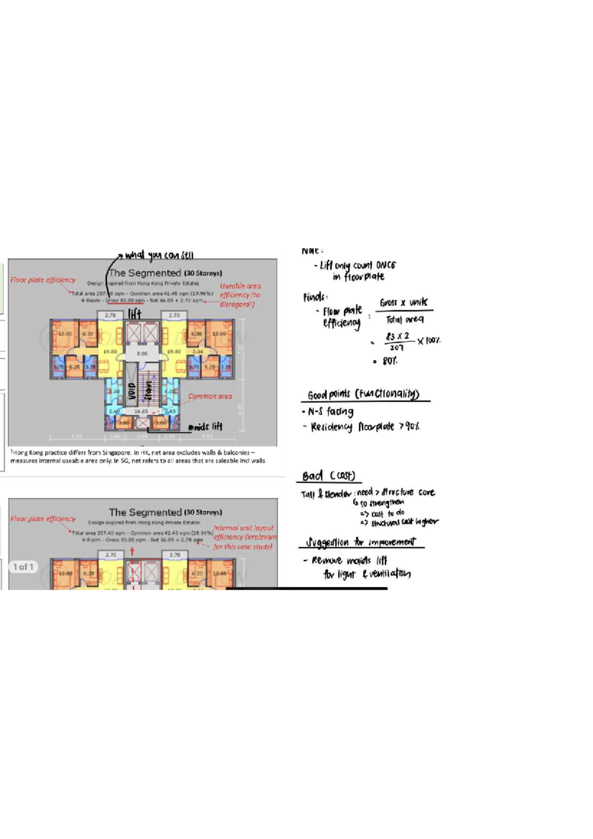 Tutorial 1 layout answer and notes - RE1706 - Studocu