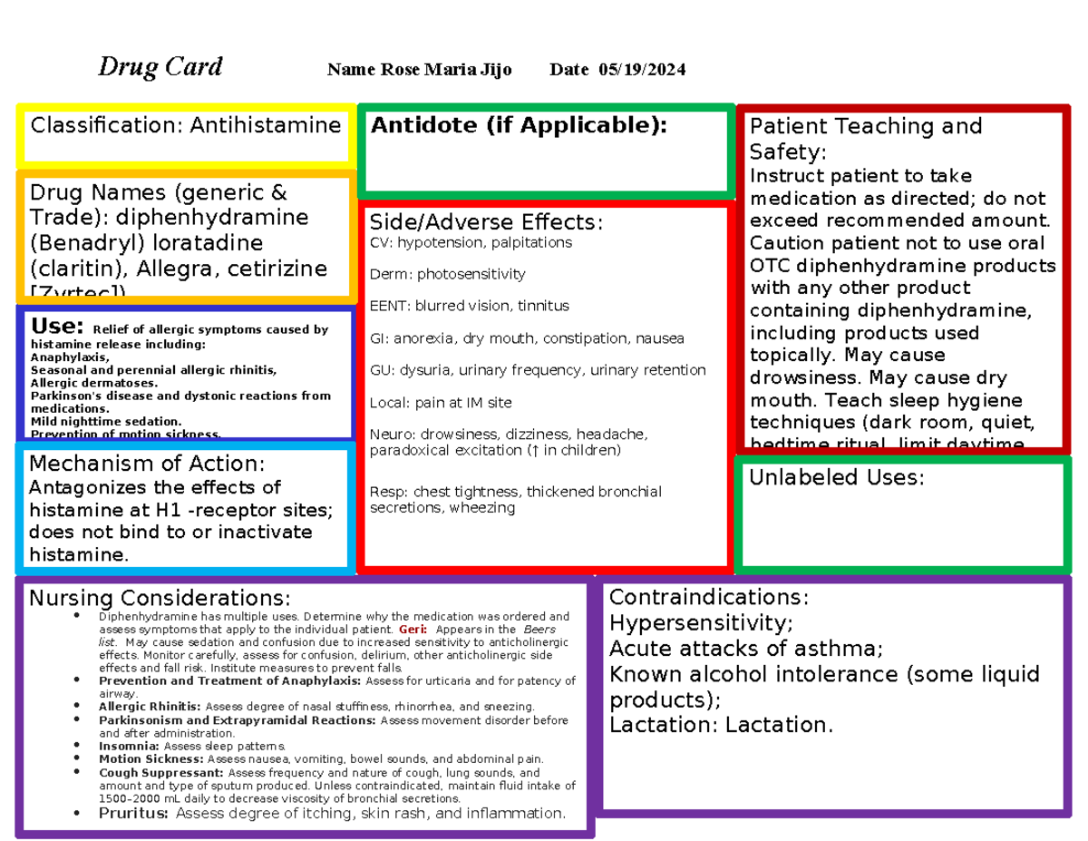 Drug card antihistamine - Drug Card Name Rose Maria Jijo Date 05/19 ...