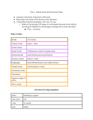 Unit 4 - Unit 4 lecture notes for MLS 201 (fall 2021) - Unit 4 Muscular ...