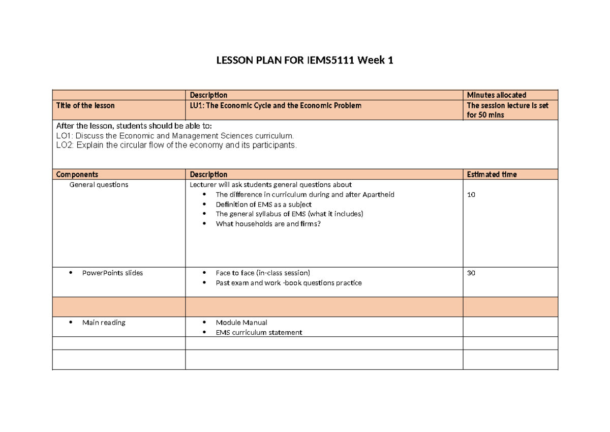LU1 WEEK 1 Lesson PLAN - english notes - LESSON PLAN FOR IEMS5111 Week ...