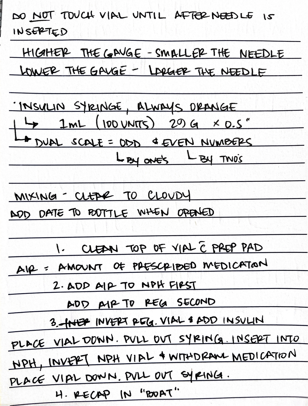 Note on syringes - VN 200 - Studocu