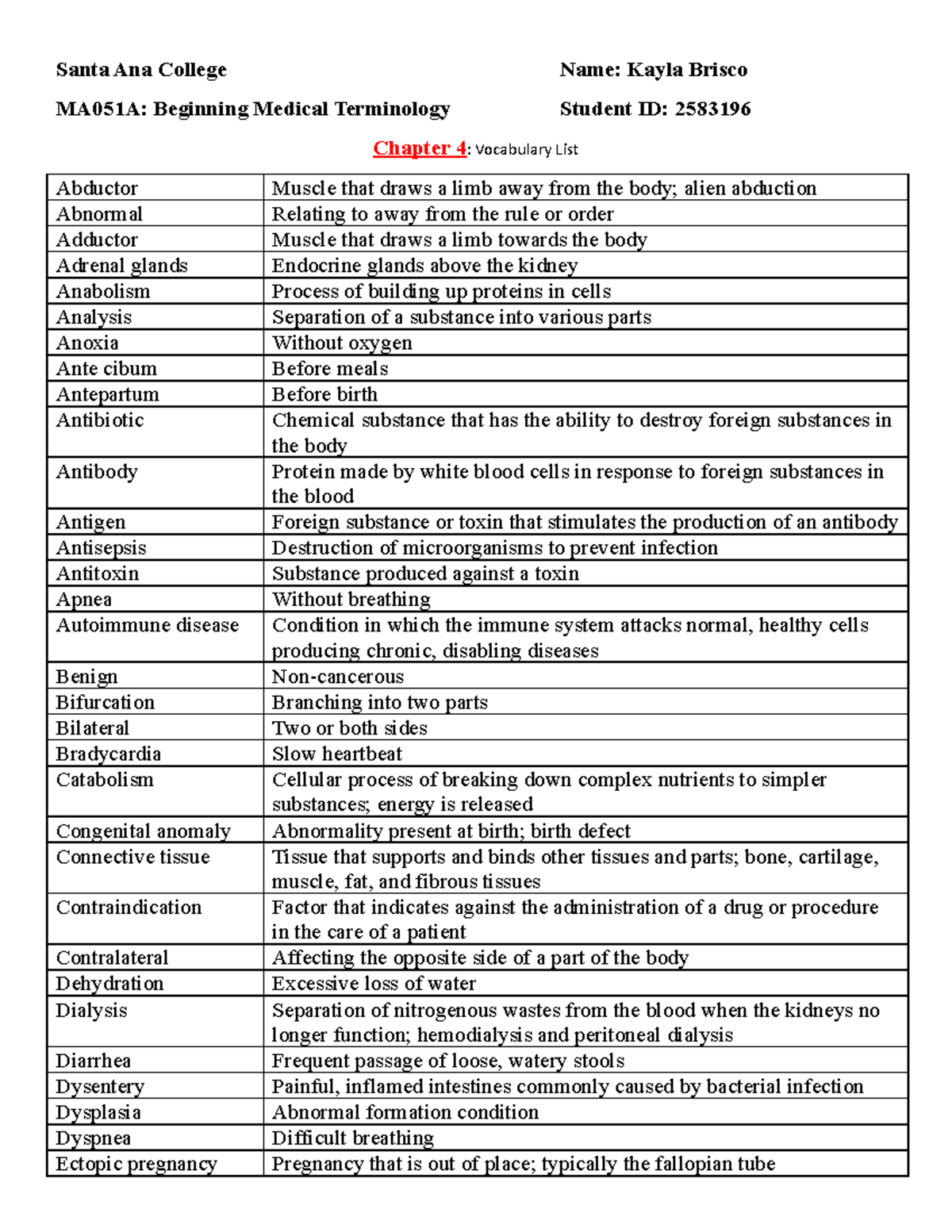 Chapter 4 Vocab - Santa Ana College Name: Kayla Brisco MA051A ...