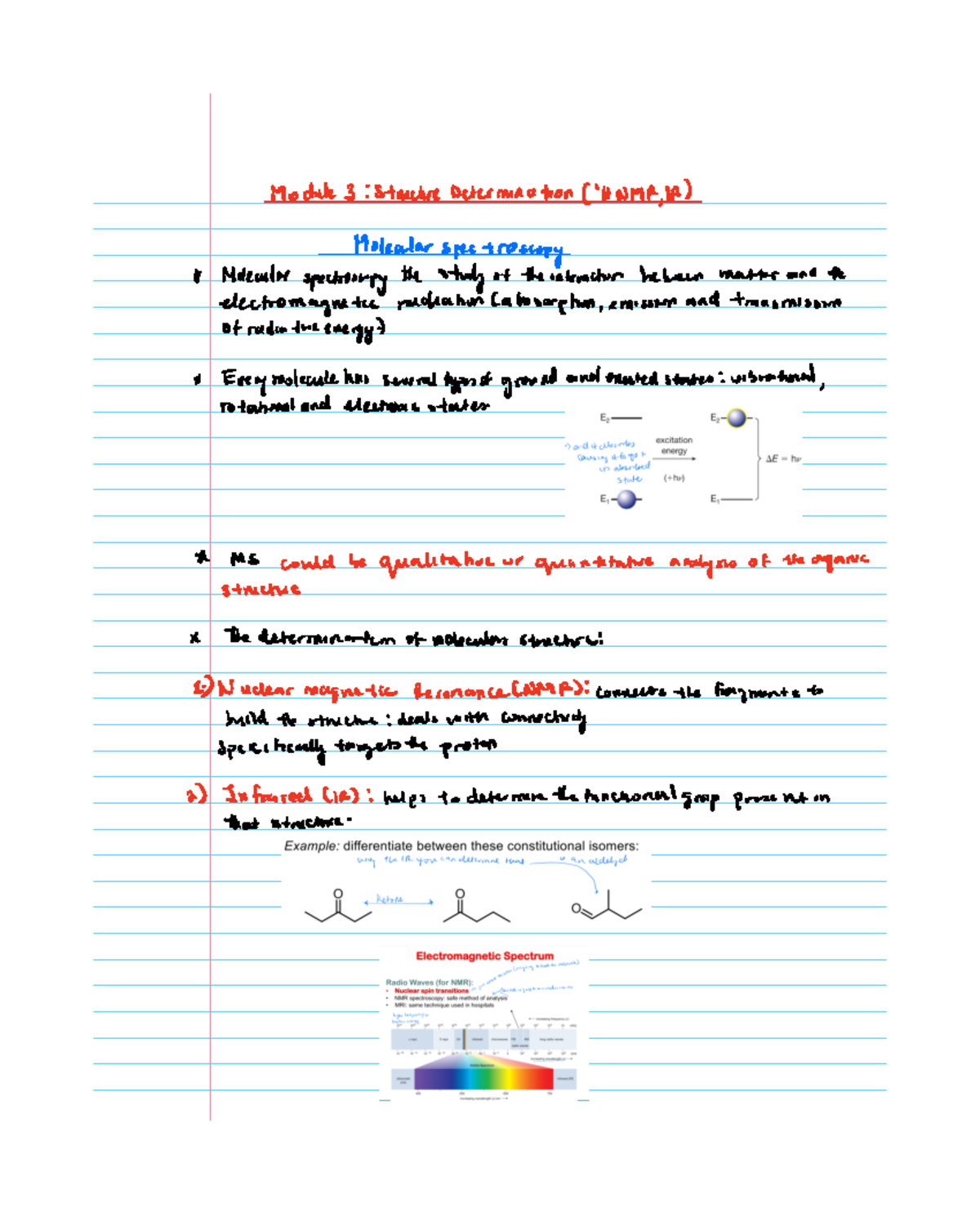 Note Oct 8, 2024 (4) - GOOD - Module 3 structure Determination HNMR ...