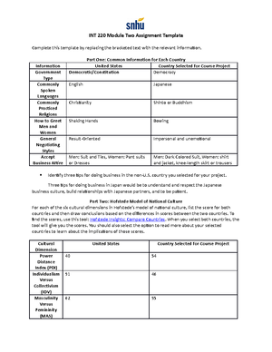INT 220 Module Two Assignment Template - INT 220 Module Two Assignment Template Complete this ...