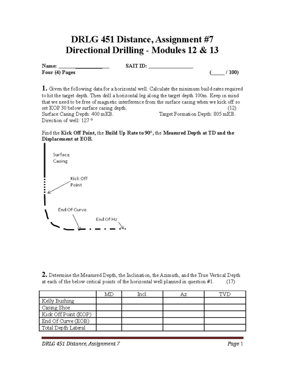Assignment 7 questions - DRLG 451 Distance, Assignment Directional ...
