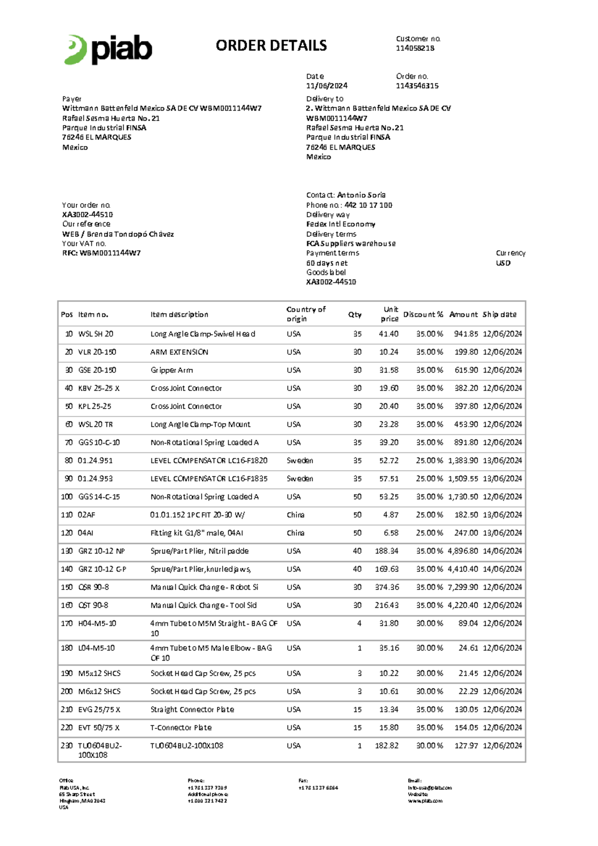 1143546315 - fdvfvfdvv - ORDER DETAILS Customer no. 114058218 Date 11 ...