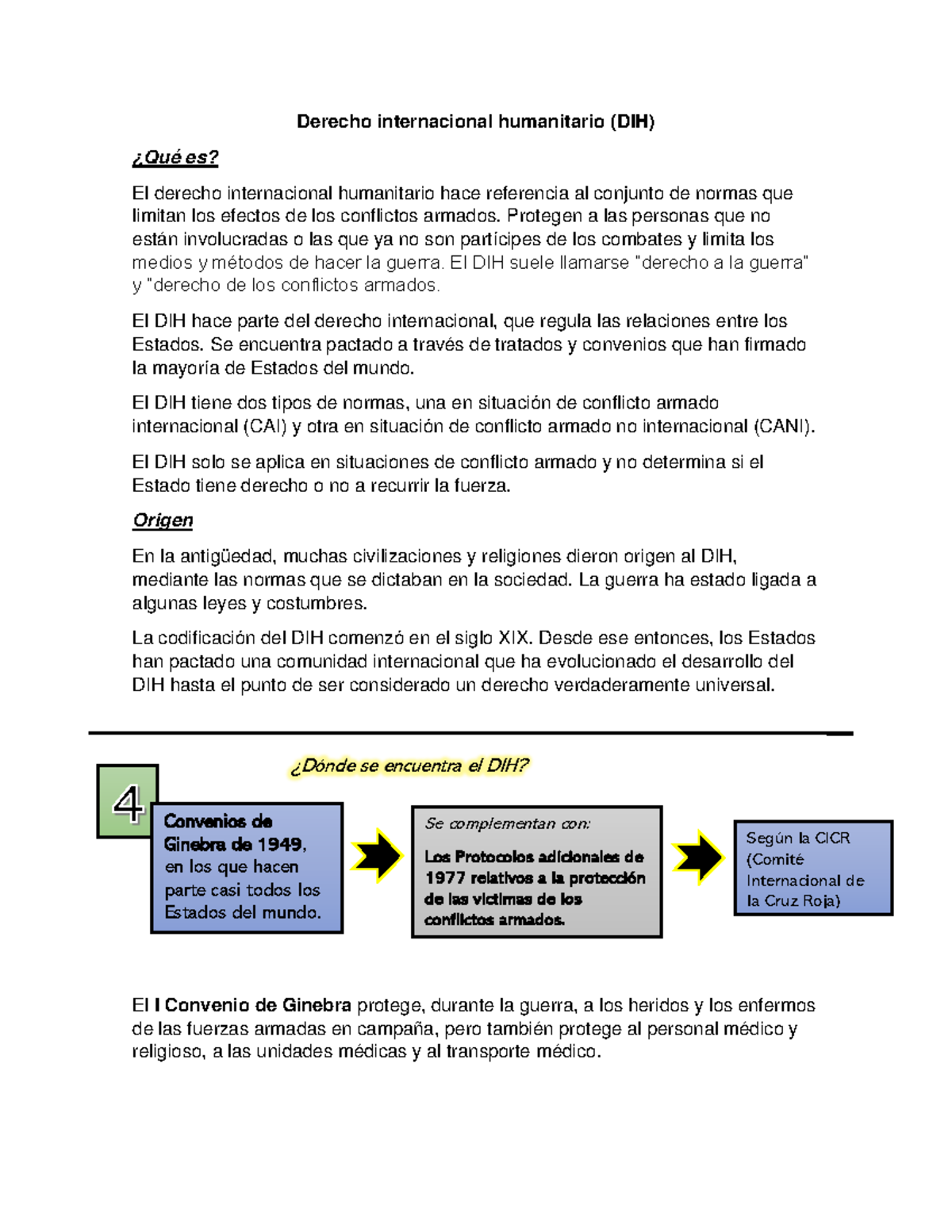DIH - noción básica - Nociones MUY básicas sobre DIH. - Derecho ...