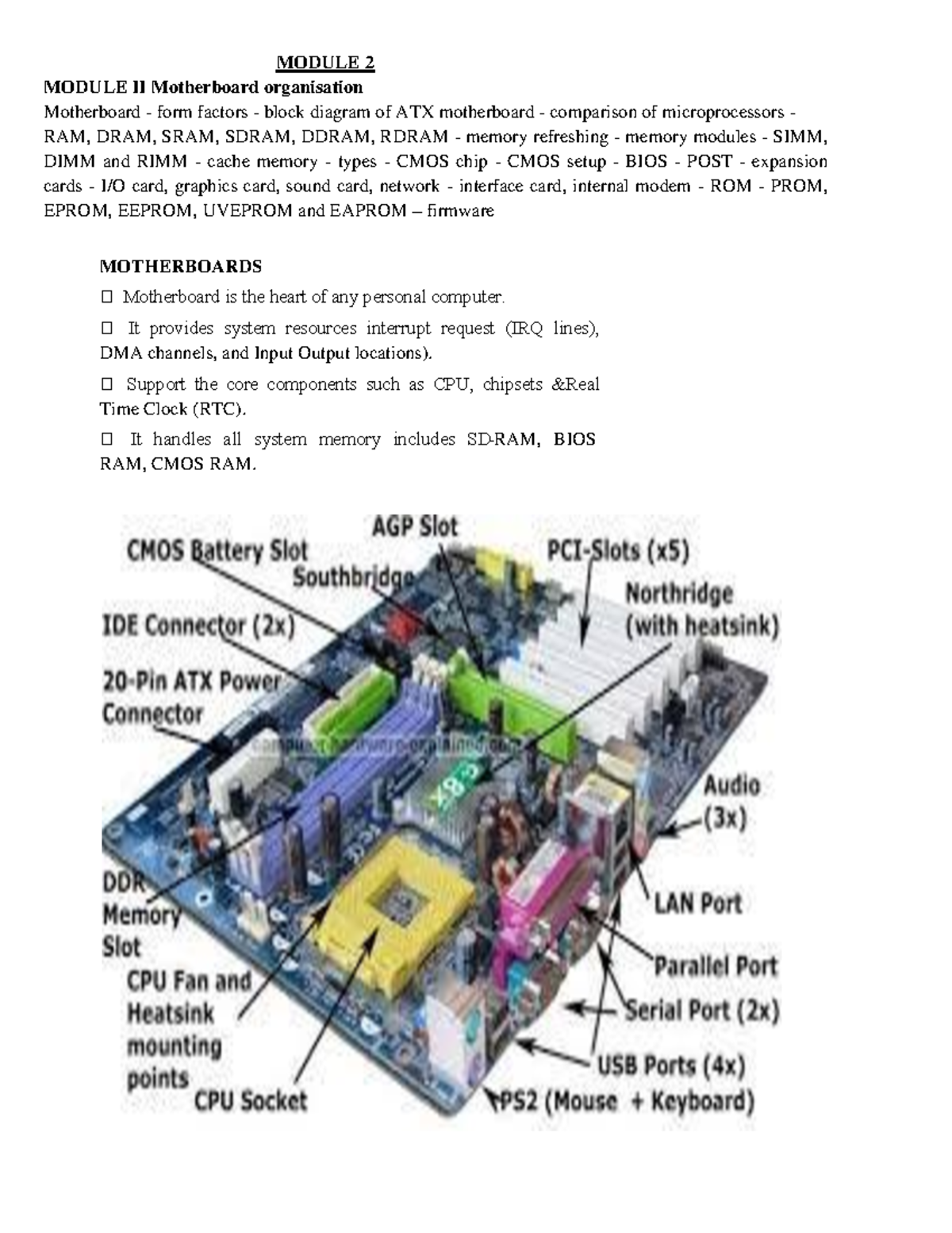 CHNT Module 2 - computer harware and networking - MODULE 2 MODULE II ...