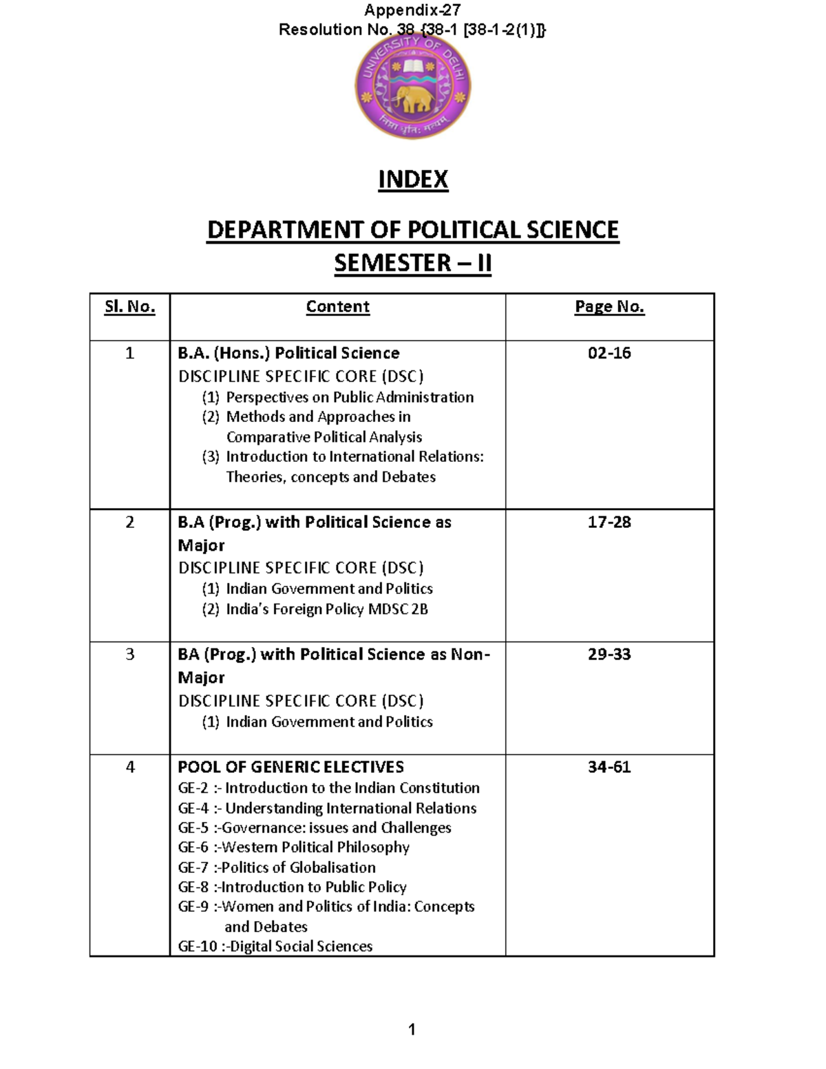 29122022 Appendix-27 - INDEX DEPARTMENT OF POLITICAL SCIENCE SEMESTER ...