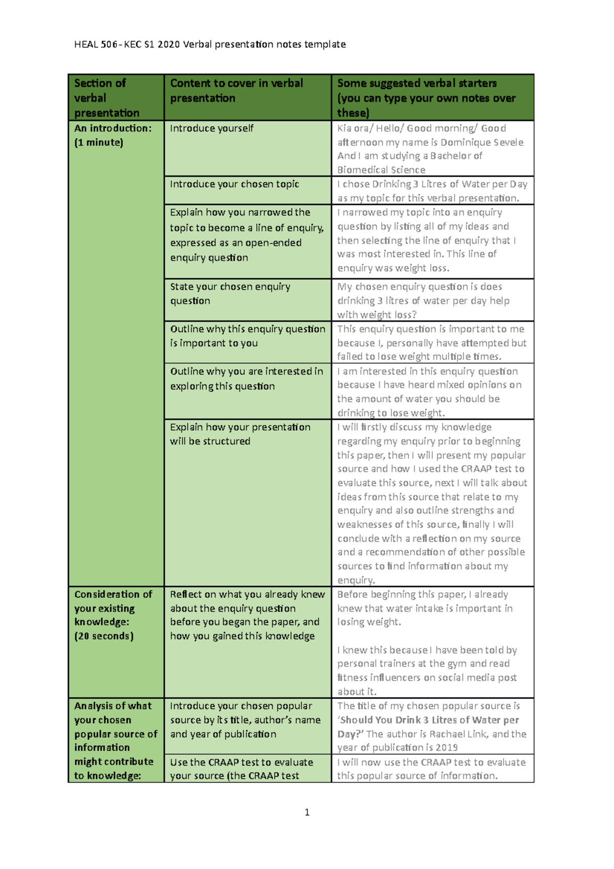 Verbal Presentation 3L OF Water - HEAL 506- KEC S1 2020 Verbal ...