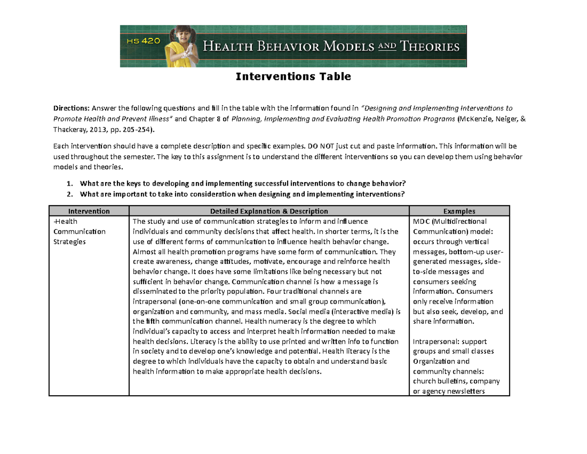 Interventions Table - Each intervention should have a complete ...