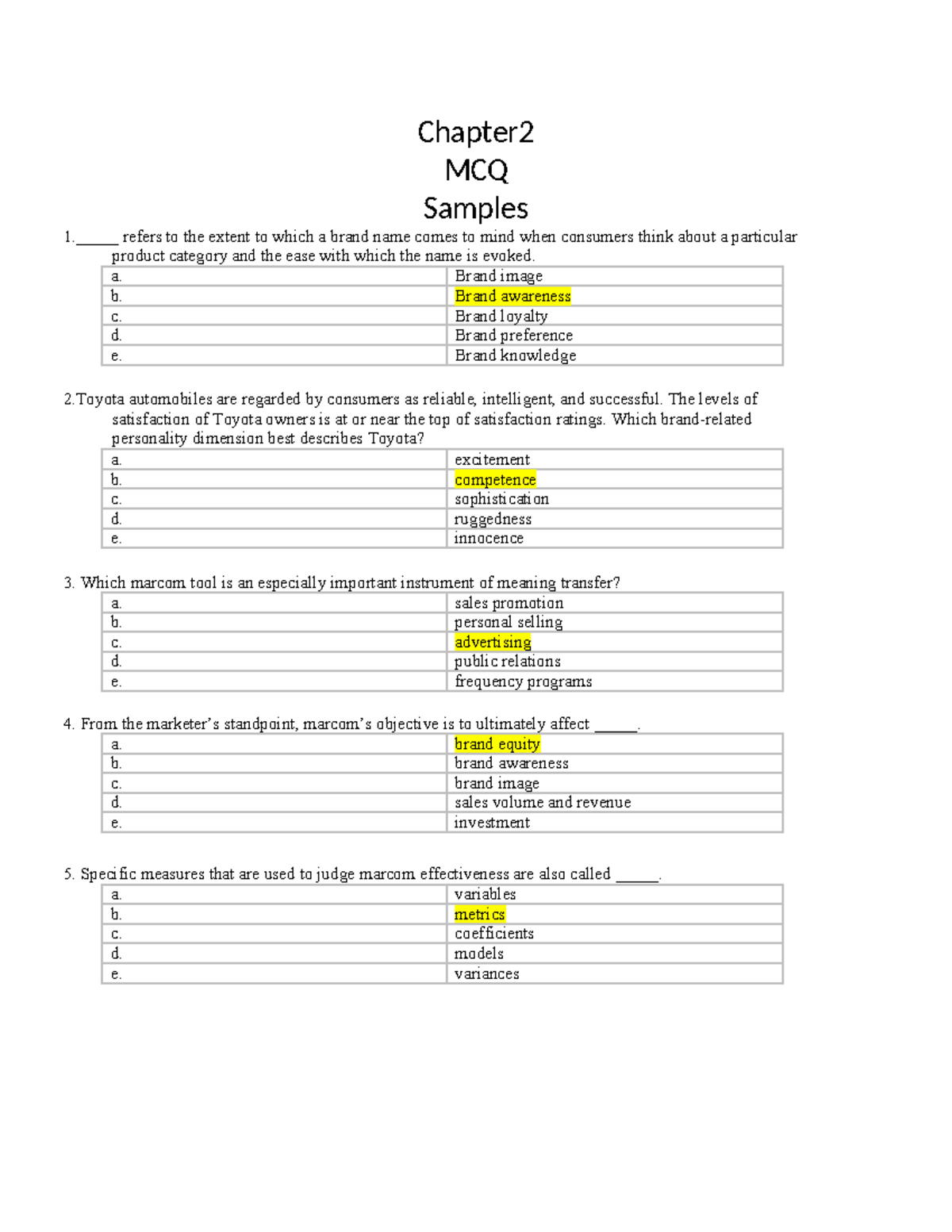 Ch2 Branding MCQ - Chapter 2 MCQ sample with answer - Chapter MCQ Samples 1._____ refers to the ...