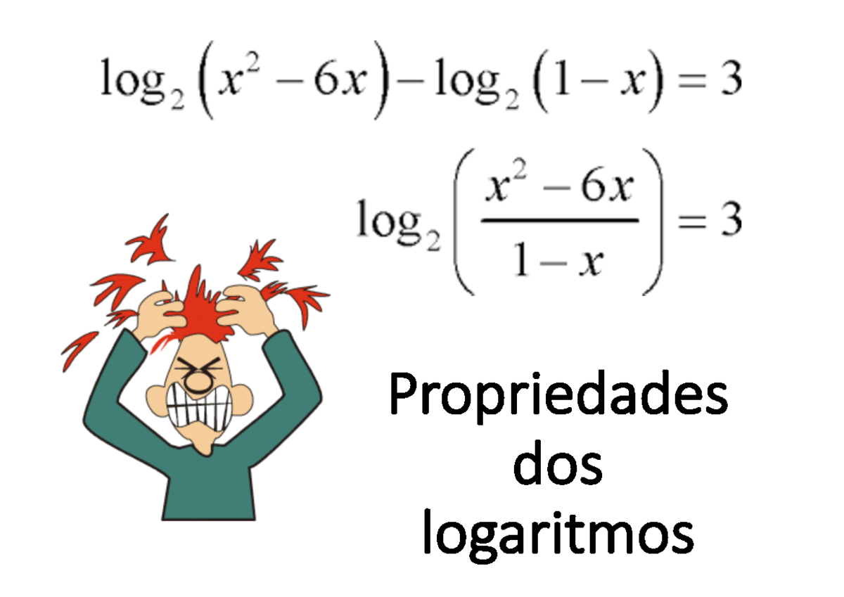 Aula2 - Américo André, turma EMB3, PERIODO DIURNO. - Propriedades dos ...