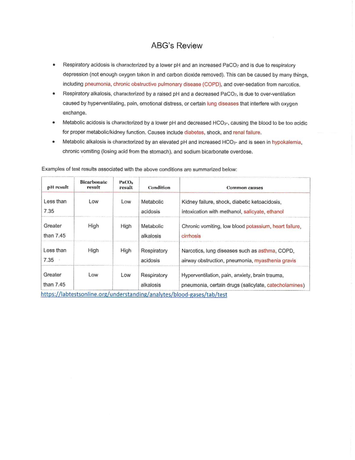 ABG's Review - ………. - Review Respiratory acidosis is characterized a ...